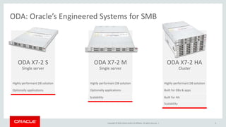 The great 8 of ODA | PPT