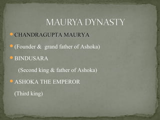 Bindusara Father Of Ashoka