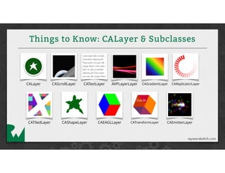 The Great CALayer Tour | PDF