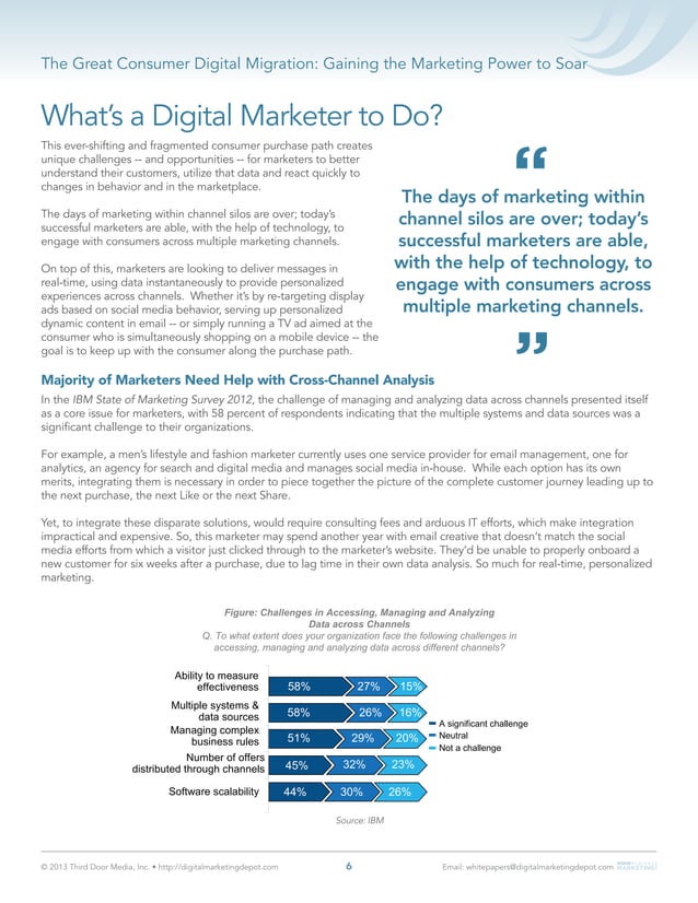 The great consumer digital migration | PDF