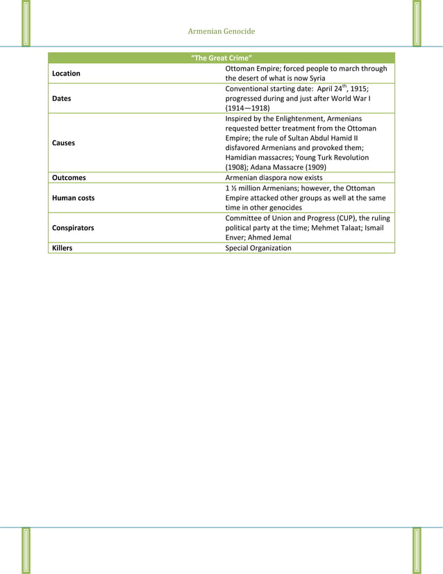 Armenian Genocide | DOCX
