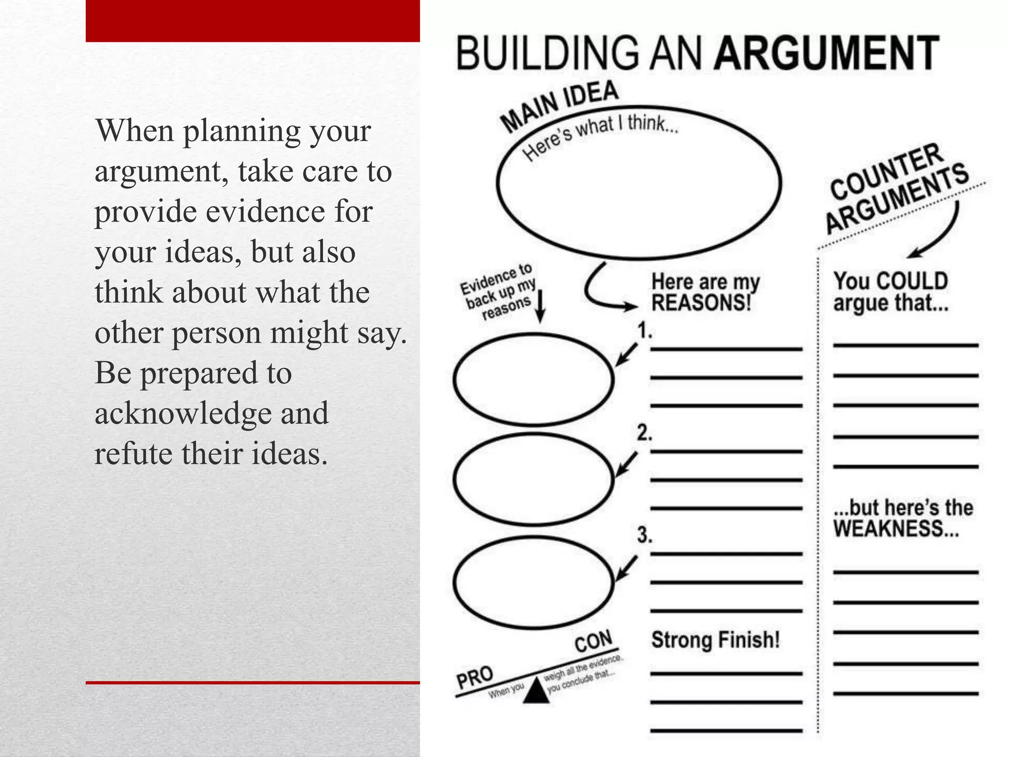 ESL Debate Lesson | PPTX