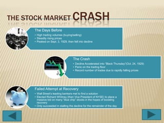 The Great Depression | PPTX