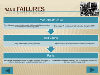 The Great Depression | PPTX