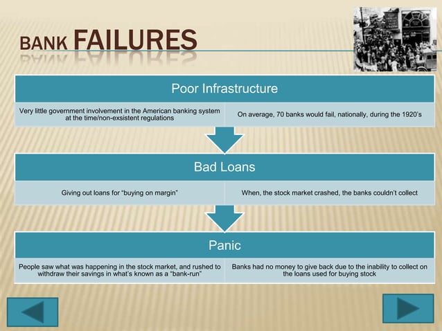 The Great Depression | PPTX