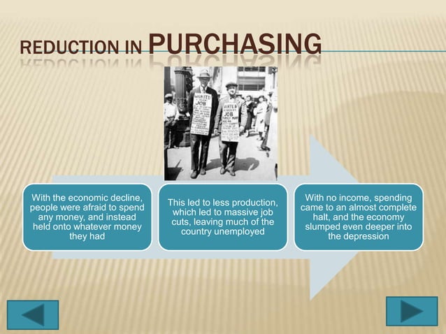 The Great Depression | PPTX