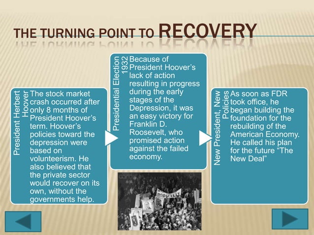 The Great Depression | PPTX