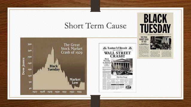The Great Depression 1929-1939 | PPTX
