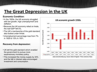 The great depression | PPT