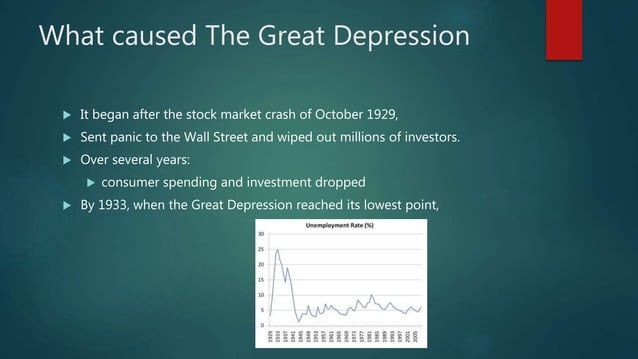 The great depression | PPTX