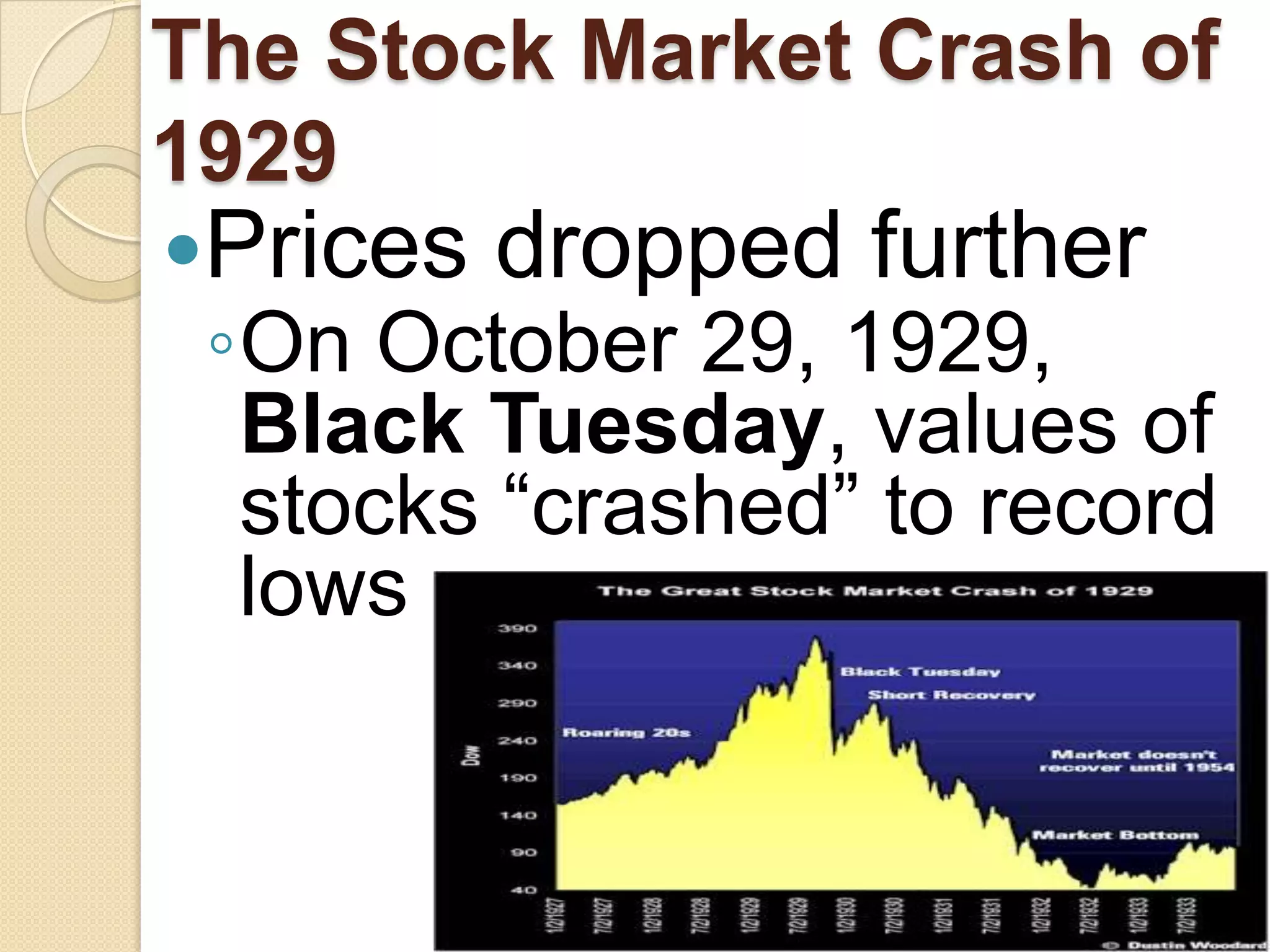 The great depression part 1 | PPTX