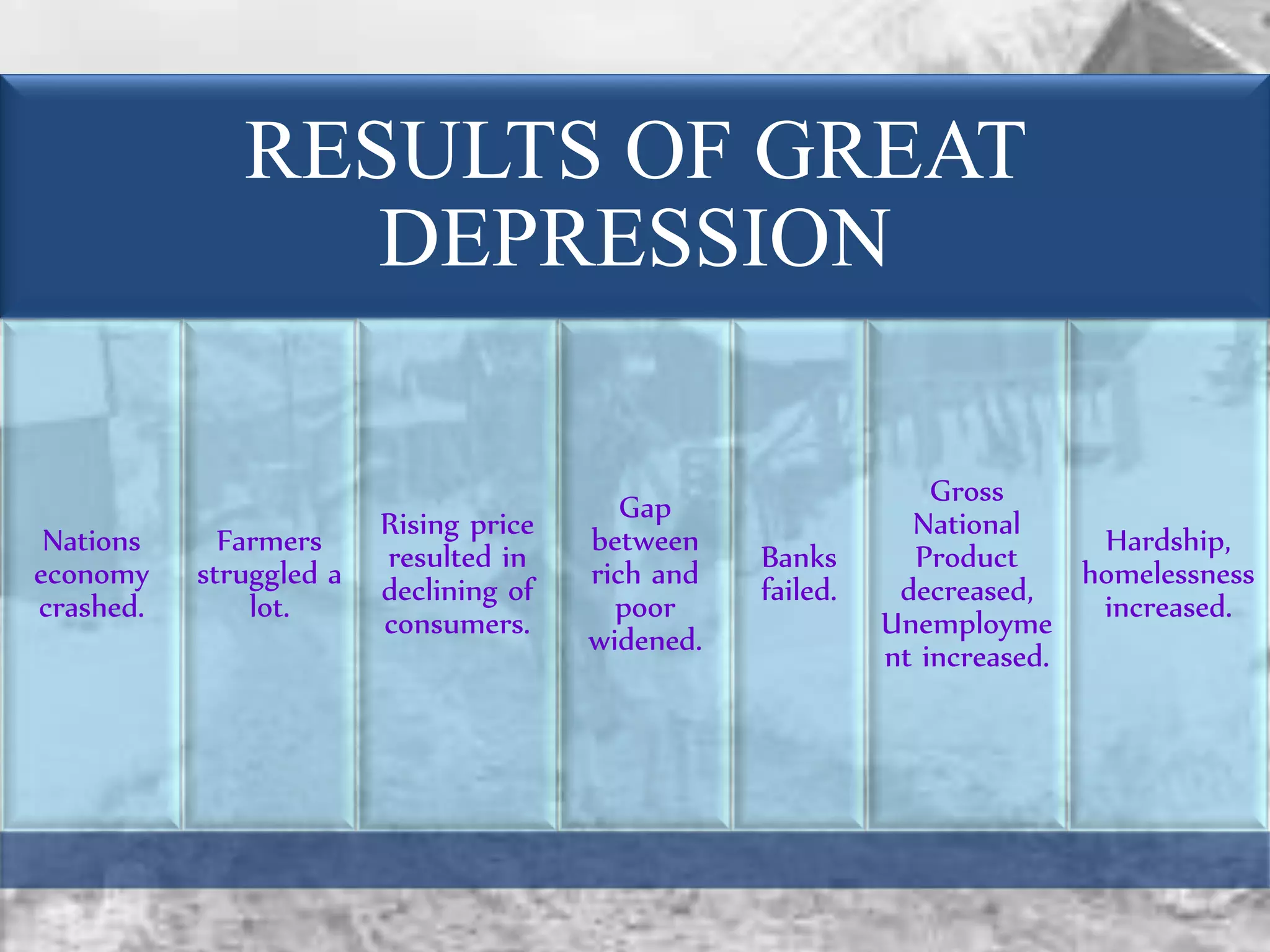 The Great Depression | PPTX