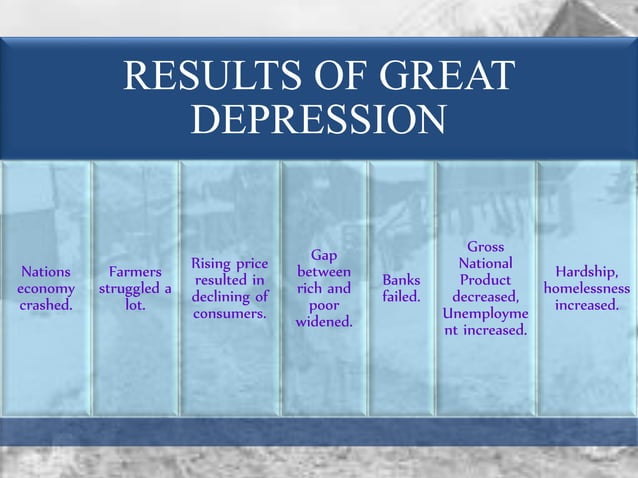 The Great Depression | PPTX