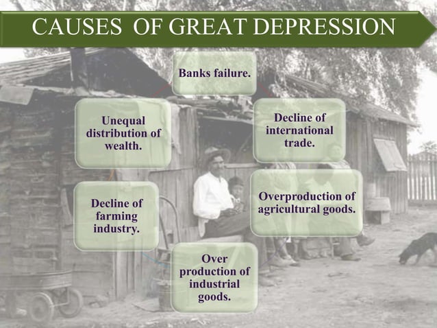 The Great Depression | PPTX