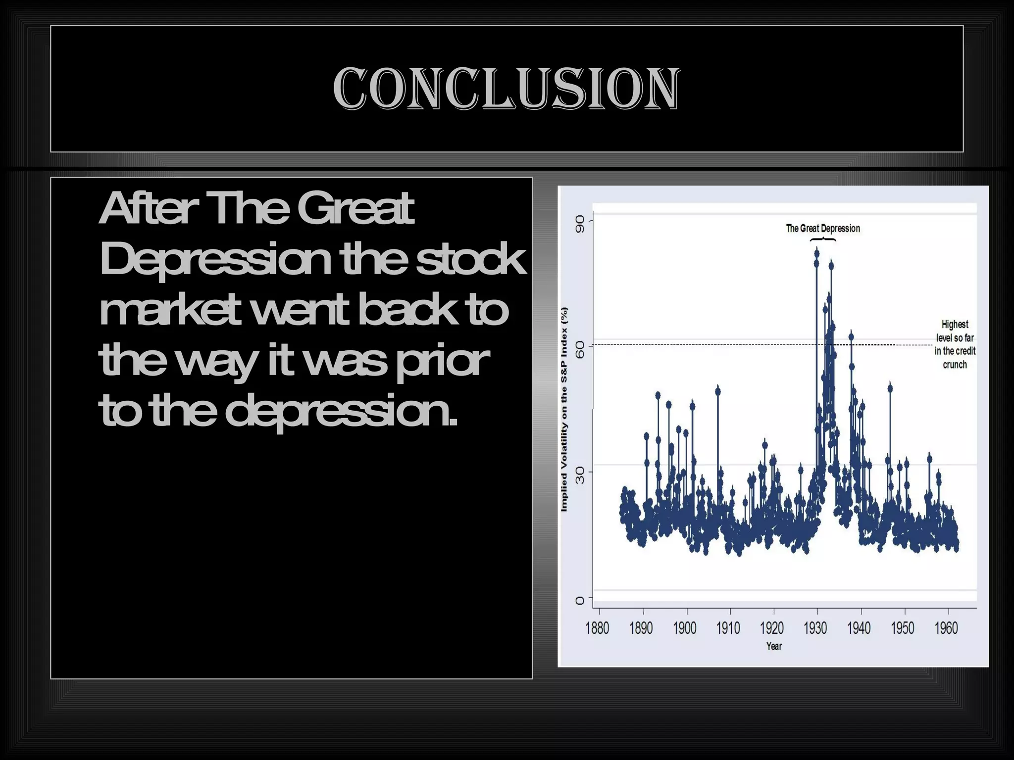 The Great Depression | PPT