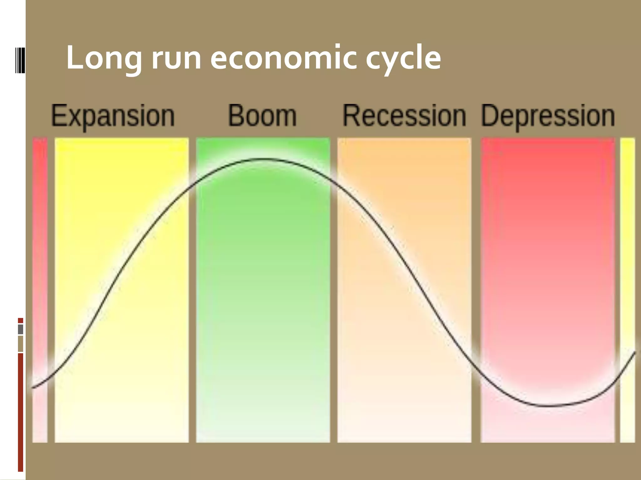The great depression of 1990s review | PPTX