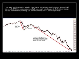 The Great Depression Power Point | PPT