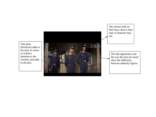 The Great Escape | PPT