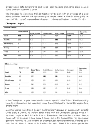 The Greatest Forward of the Current Era | PDF | Soccer | Sports