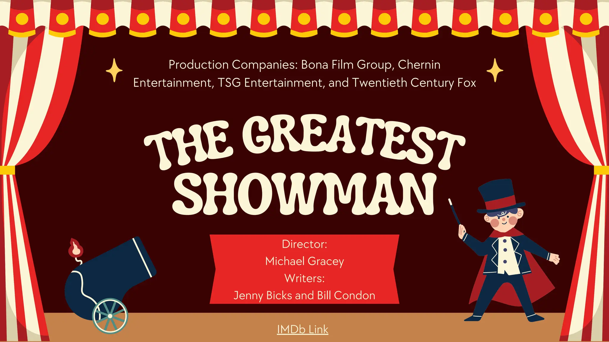 The Greatest Showman - Project Summary Slideshow | PDF