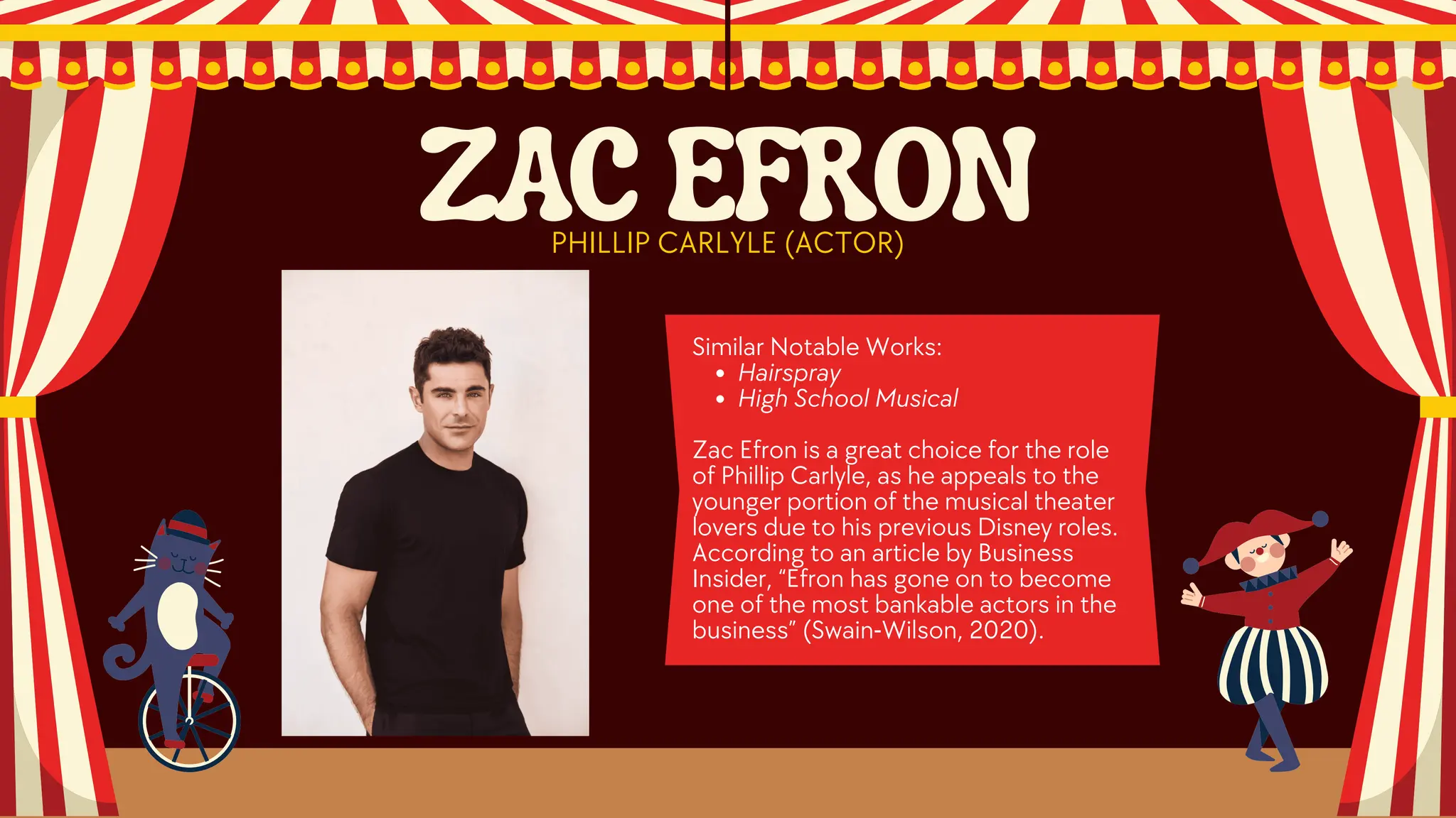 The Greatest Showman - Project Summary Slideshow | PDF