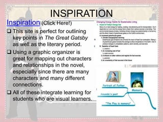 McCormack, Amanda, Modernism and The Great Gatsby | PPTX | Secondary ...