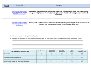 The great gatsby and the american dream web quest pdf | PDF