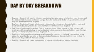 The great gatsby unit plan | PPTX