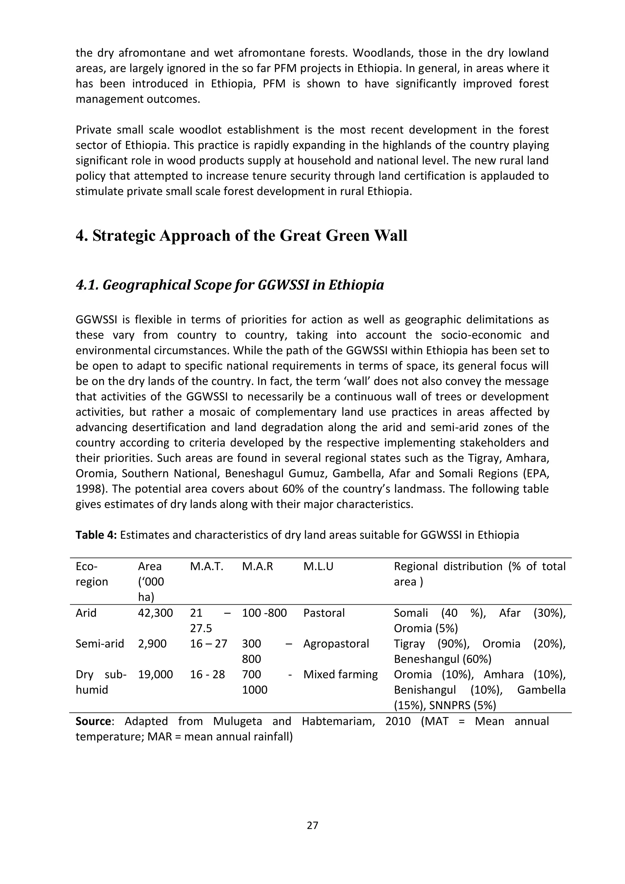 THE GREAT GREEN WALL initiative of Ethiopia.pdf
