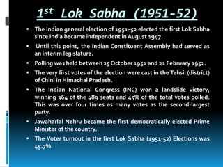 The great indian elections | PPTX