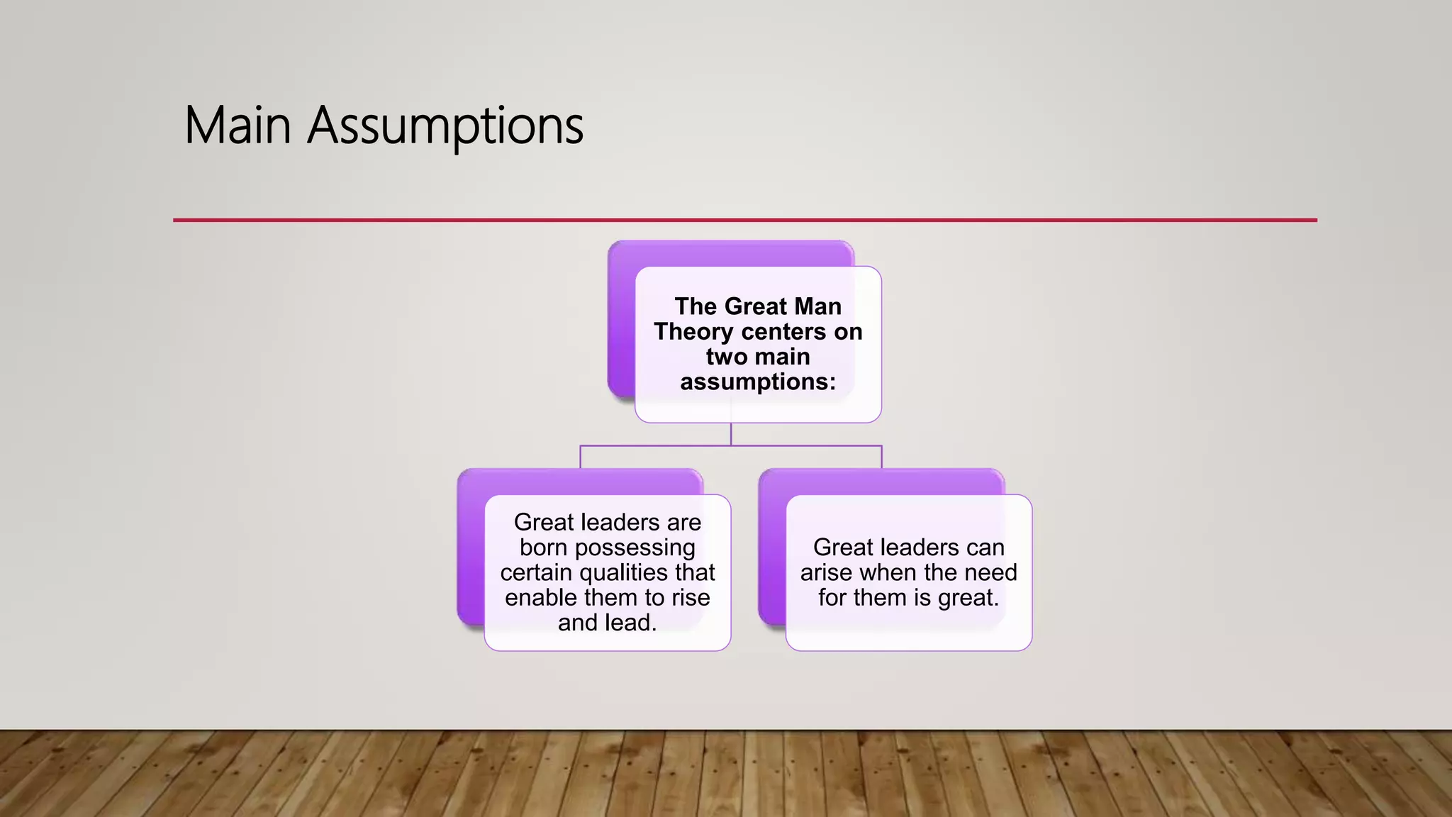 The Great Man Theory BY Iftikhar Khattak | PPTX