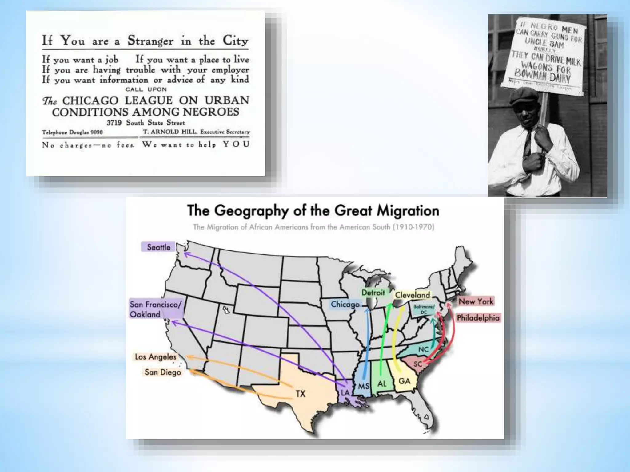 The Great Migration | PPT