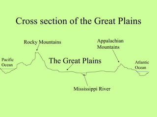 The Great Plains | PPT