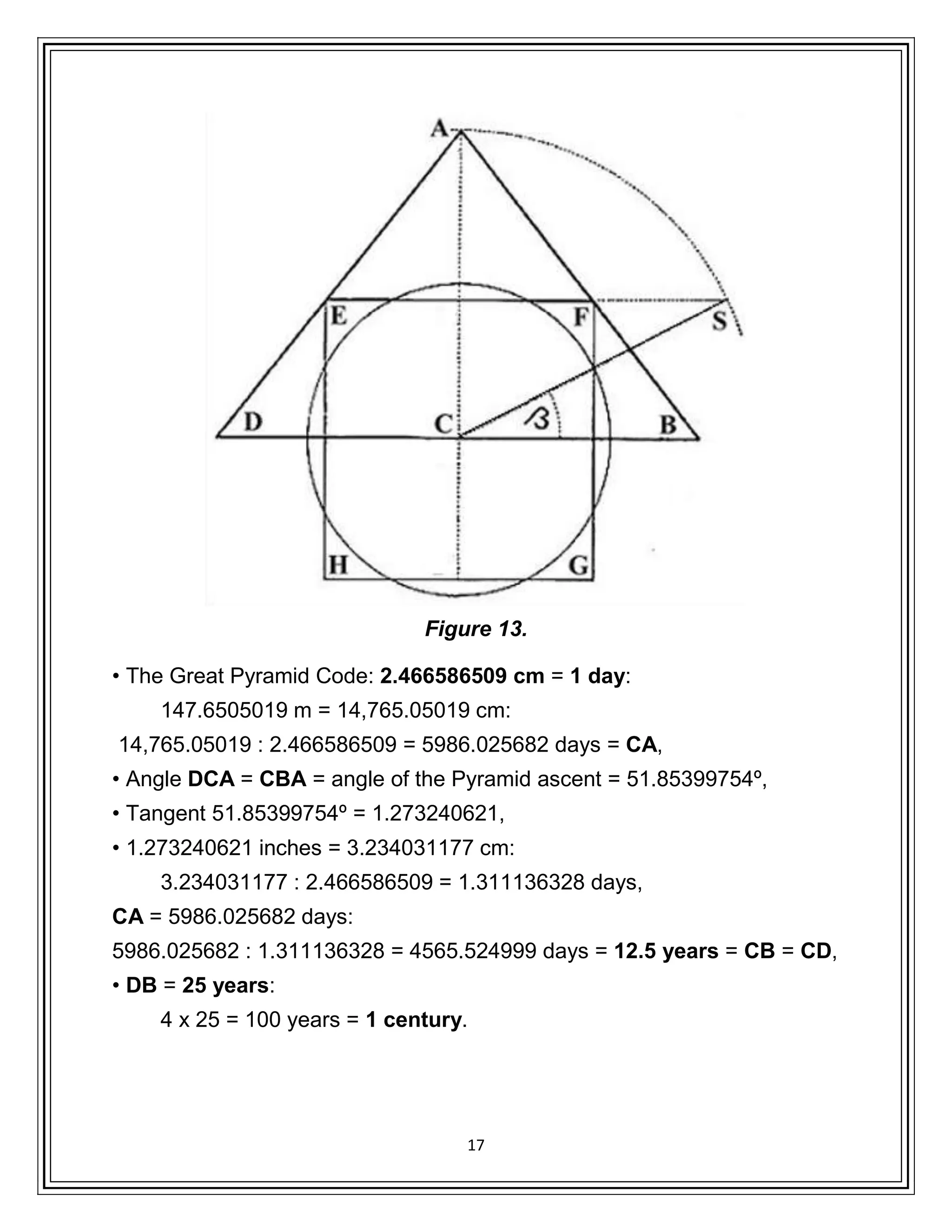 The Great Pyramid, Solomon's temple and the Earth.pdf
