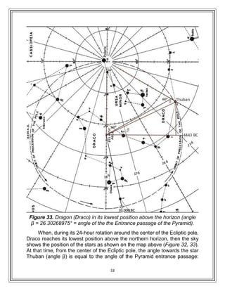 The Great Pyramid, Solomon's temple and the Earth.pdf