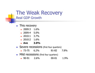 The Great Recession Is Over: What’s Next, and What Does It Mean for ...