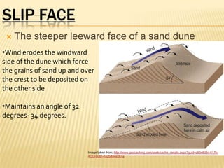 The great sand dunes | PPTX