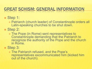 The Great Schism.pptx