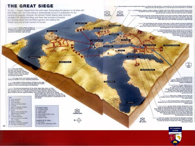 The Great Siege of Malta