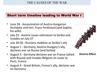 The Great War. 4º eso Tema 7. IES Santa Catalina | PPT