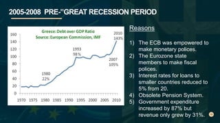 The Greek Debt crisis | PPTX