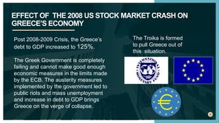 The Greek Debt crisis | PPTX
