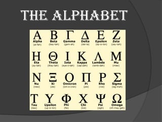 The Greek Alphabet | PPTX