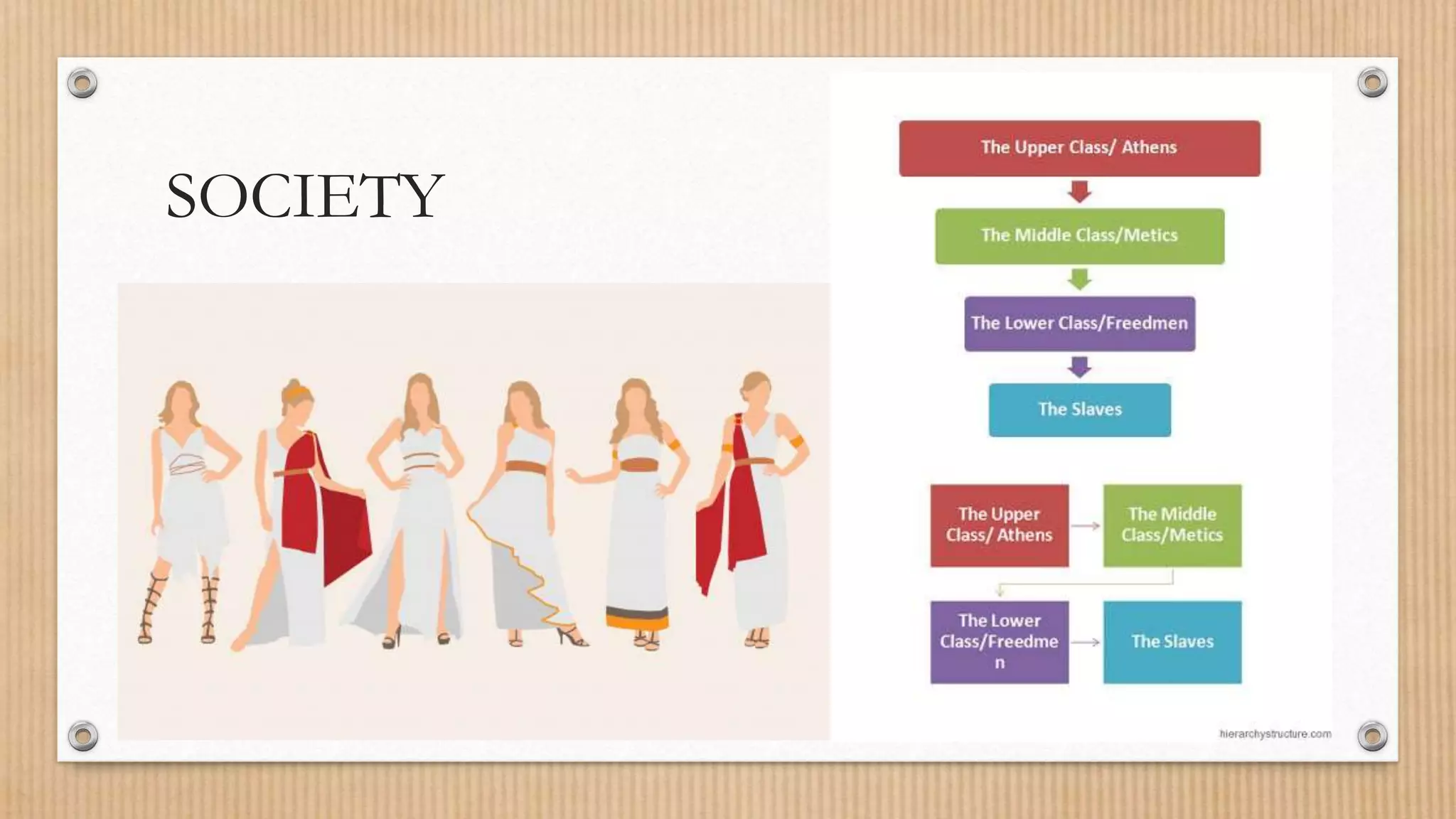 The greek civilization | PPT