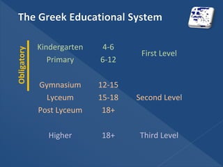 The Greek Educational System | PDF