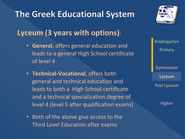 The Greek Educational System | PPT