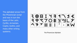 The Greek language and its' History | PDF