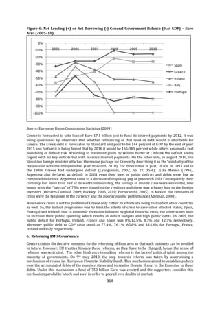 The greek sovereign debt crisis | PDF