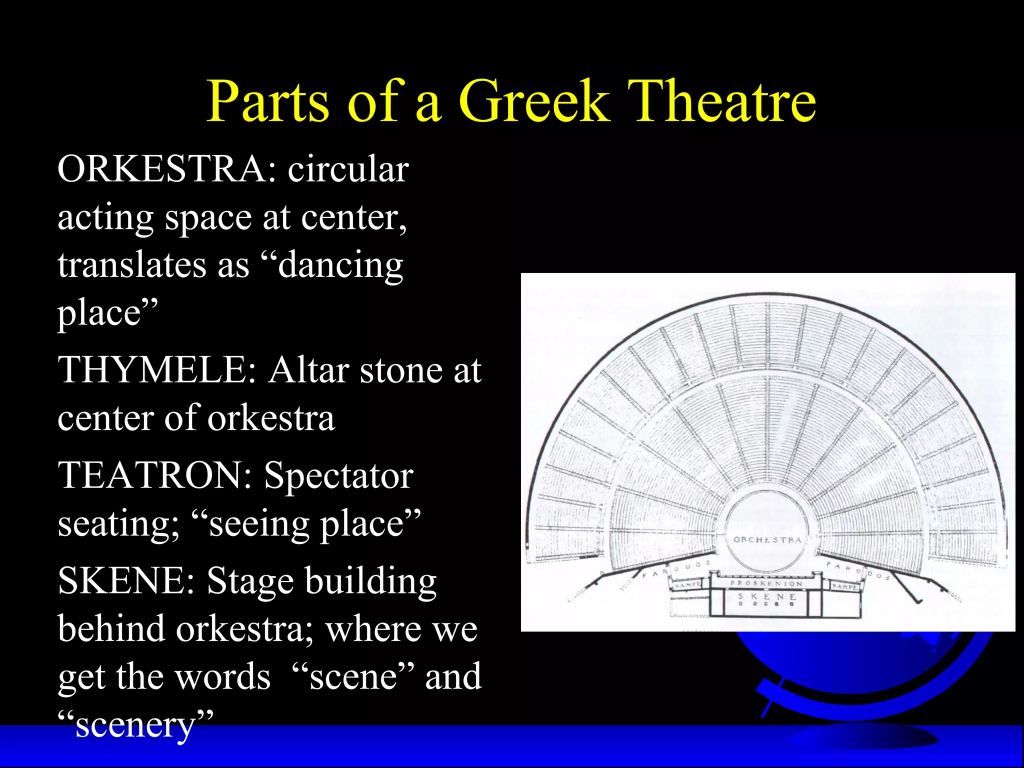The Greek Theatre | PPT