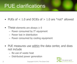 Power Usage Effectiveness (PUE): Status & Directions. By K. Winkler | PPTX